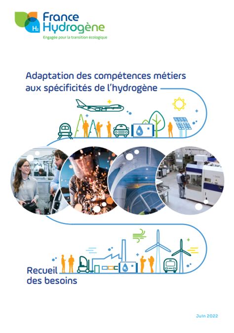 France Hydrogène France Hydrogène