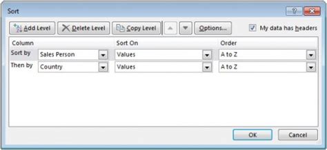 Multiple Level Sorting Using Vbain Microsoft Excel 2010