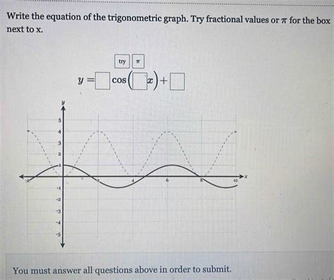 Write The Equation Of The Trigonometric Graph Try Fractional Values Or π For The Box Nex [algebra]