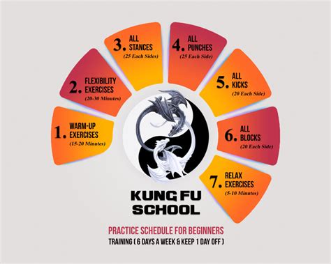 Practice Schedule For Beginners Kung Fu School