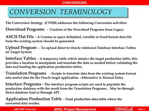 Data Conversionppt