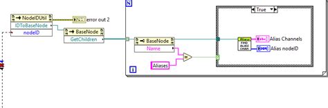 Solved Get Alias List From Custom Device Ni Community