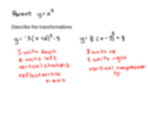 Solution 5 9 Transforming Polynomial Functions Studypool
