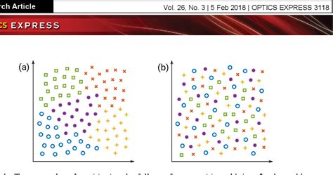 Figure 1 From Iterative Least Squares Solver For Generalized Maximum