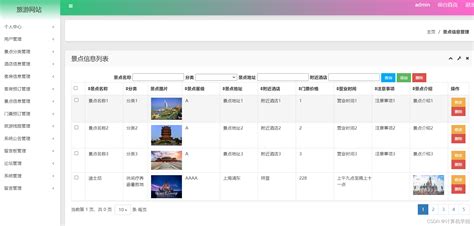 基于springboot的旅游系统【附源码】基于springboot的旅游管理系统 Csdn博客