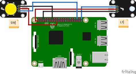 Github Dvelarenraspberry Workshop Paris Raspberry Workshop For