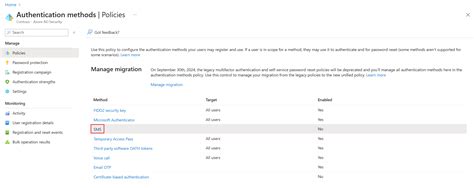 Вход пользователя на основе Sms для идентификатора Microsoft Entra