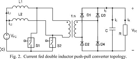 DIC Current Fed Double Inductor Push Pull And Other Current Fed Topologies Page 1