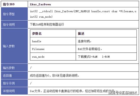 ethercat运动控制器上位机开发之python qt（三）：pdo配置与sdo读写 self 支持 ipdef