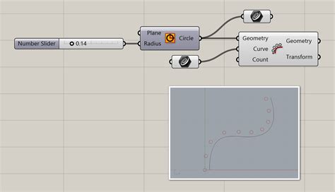 Array Curve Is Not Making Geometry On Curve In Grasshopper