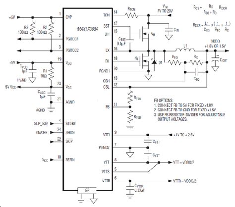 Max17000a Datasheet And Product Info Analog Devices