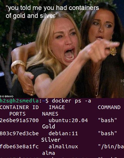 Nikhil T On Linkedin Infosec Cybersecurity Docker Hacking
