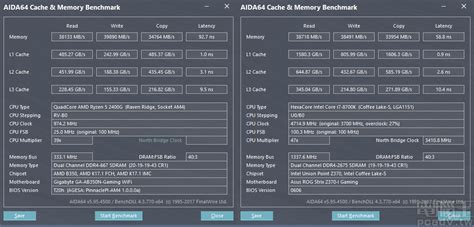 原生 Jedec 標準免超頻，micron Crucial Ddr4 2666 8gb 記憶體測試 第 2 頁 T客邦