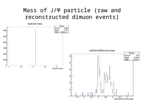 PPTX Comparison Plots DOKUMEN TIPS