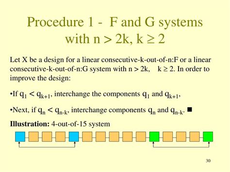 Ppt Linear Consecutive K Out Of N Systems Powerpoint Presentation Free Download Id 3138286