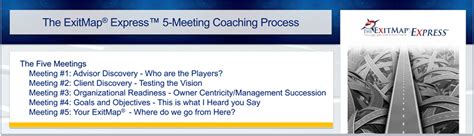 the exitmap subscribers exit planning tools for advisorsthe exitmap
