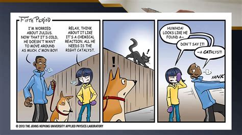 7 Collision Theory And Chemical Reaction Rate Pptx