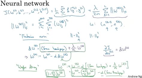 2 1 Coursera吴恩达《改善深度神经网络》 第一周课程笔记 深度学习的实践方面coursera深度学习 专项课程 Csdn博客