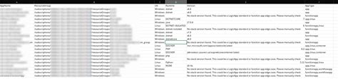 List App Service Runtimes Mr Brooks Blog