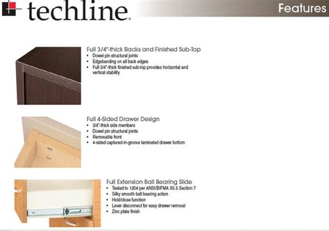 Techline Modular Casegoods Specifications Costplus Medical Supply