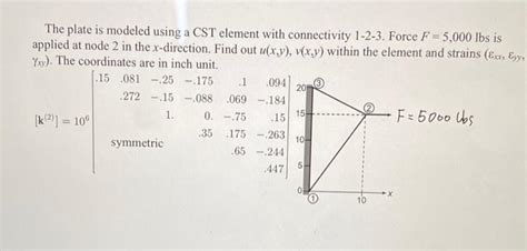 The Plate Is Modeled Using A CST Element With Chegg Com