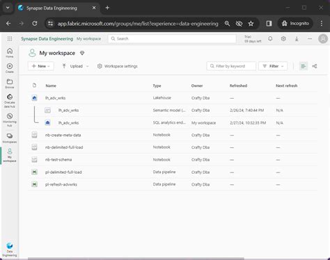 combining silver tables into a model data engineering with fabric