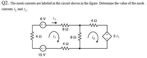 the mesh currents are labeled in the circuit shown in the figure