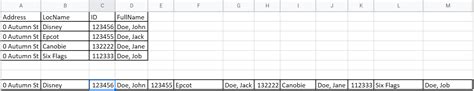 Merge Multiple Rows Into A Single Row Based On Value Rexcel