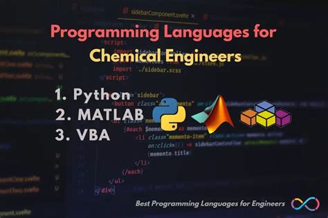 Best Programming Languages For Engineers Engineering Passion