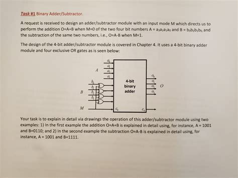 Solved Task Binary Adder Subtractor A Request Is Chegg Com