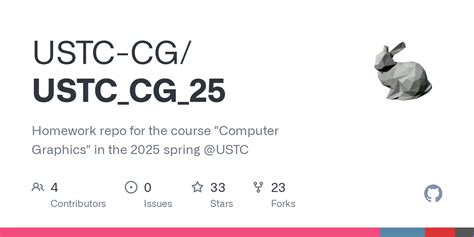 GitHub USTC CG USTC CG 25 Homework Repo For The Course Computer Graphics In The 2025 Spring