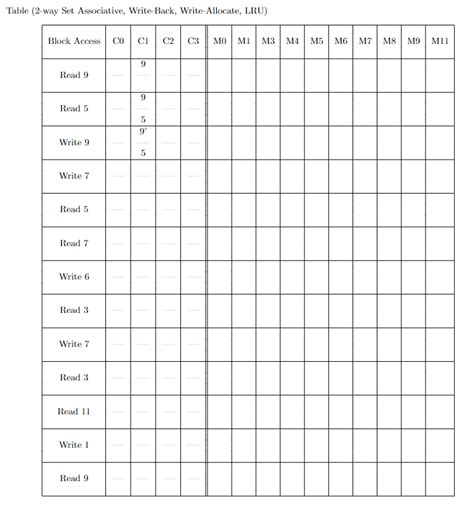 Points Consider A Way Set Associative Cache Chegg Com