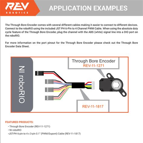Through Bore Encoder Rev Robotics