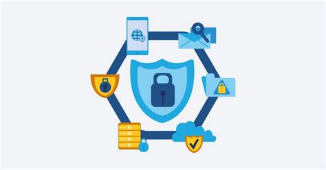 E Invoicing Api Integration Solution Provider In Asia Pacific Vision Technology Consulting