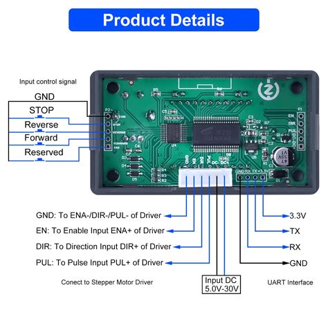 Dc 5 30v Cnc Stepper Motor Controllerpemenol 1128 Micro Step Resolution Forward
