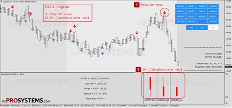 Smart Analyzer Pro Remove Market Noise And Generate An Accurate Signal Free Download