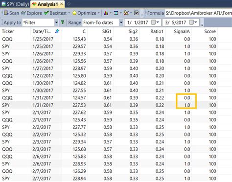 Explore Output Seems Wrong While Trace Output Is Correct Afl Programming Amibroker