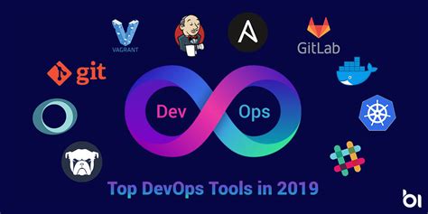 Popular DevOps Use Cases Real Life Applications