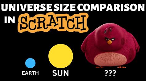Scratch Screen Dimensions At Hugo Bergin Blog