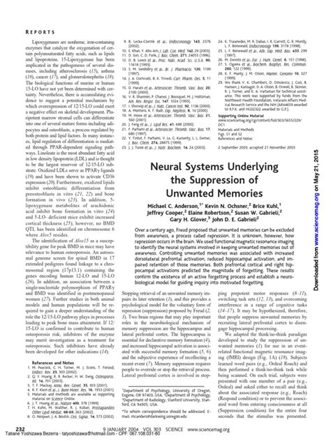 neural systems underlying the suppression of unwanted memories 1