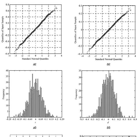 Radar Target Detection Download Scientific Diagram