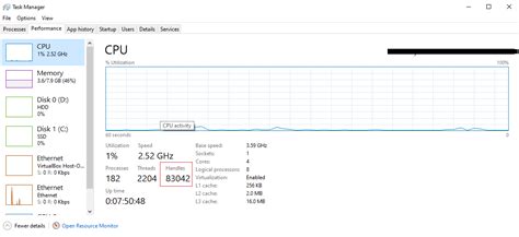 Process Handler Tu Raiders