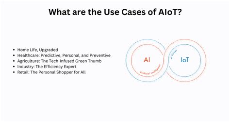 AIoT Integration Of AI And IoT Webisoft Blog