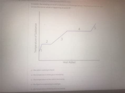 Solved Consider The Heating Curve Of A Substance In The Mebe