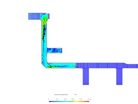 2b Intel Sim4 By Pdl Engineers Simscale