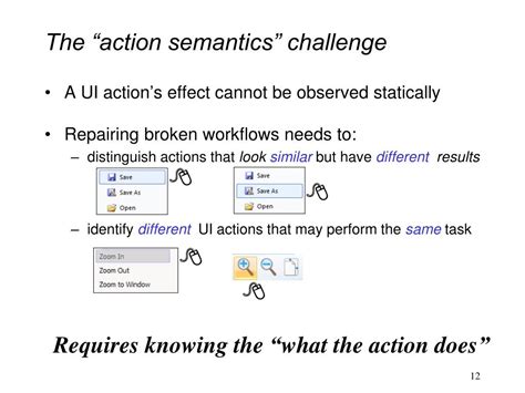 Ppt Automatically Repairing Broken Workflows For Evolving Gui Applications Powerpoint