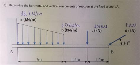 Determine The Horizantol And Vertical Components Of