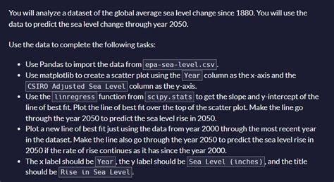 John Kevin Samillano On Linkedin Freecodecamporg Dataanalysis Linearregression