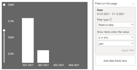 Relative Datofiltre Med Power Query Fraktal