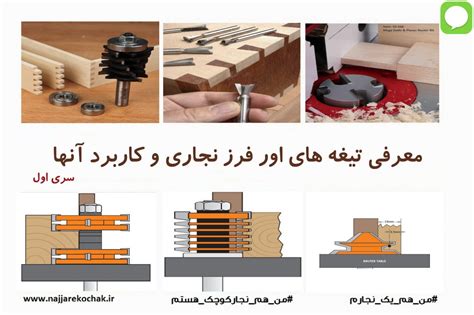 معرفی تیغه های اور فرز نجاری و کاربرد آنها سری اول نجار کوچک